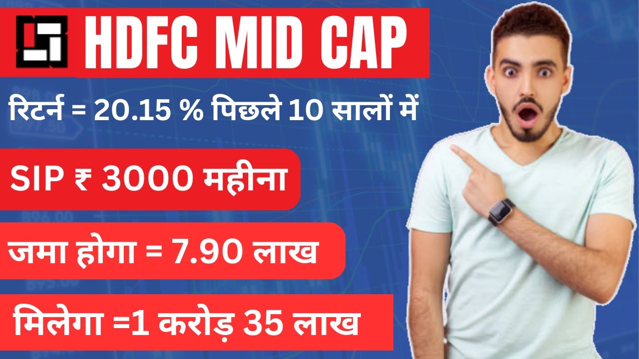 hdfc mid cap opportunities fund | hdfc mid cap opportunities fund ...