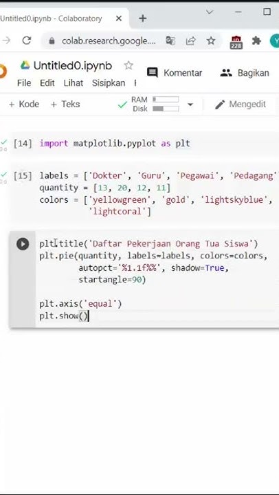 Cara membuat grafik pie dengan python di google colabs #shorts - YouTube