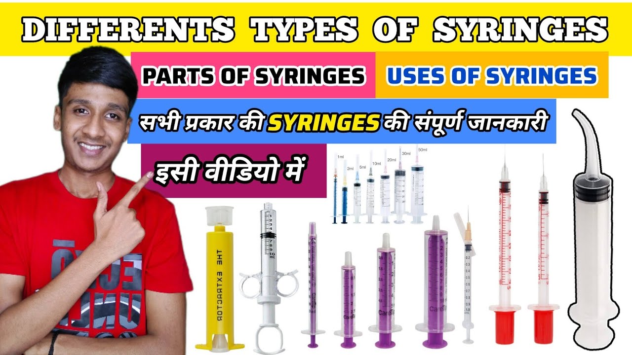 How Many Types of Syringe | Different Types of Syringe | Types of ...