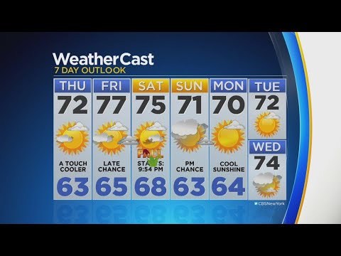 CBS2 Weather Forecast For September 19 at 5 P.M.