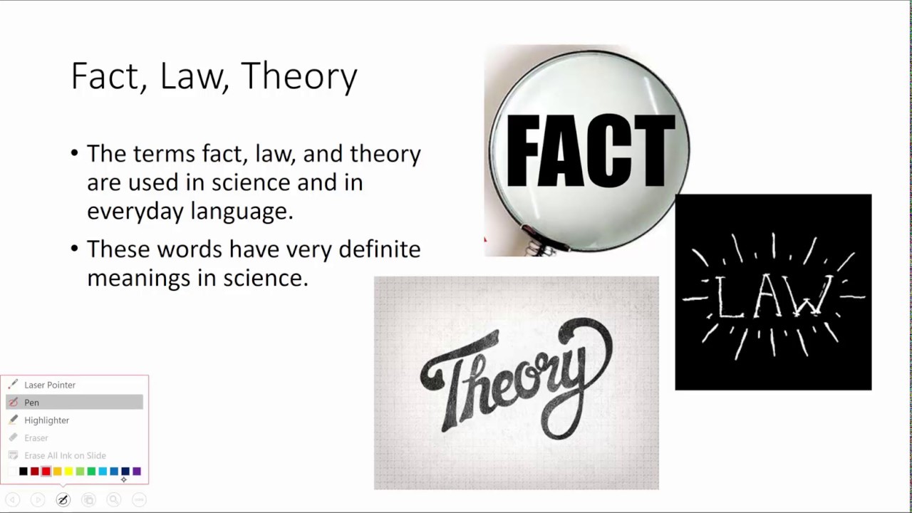 PP 1-1.5 Fact Law Theory - YouTube