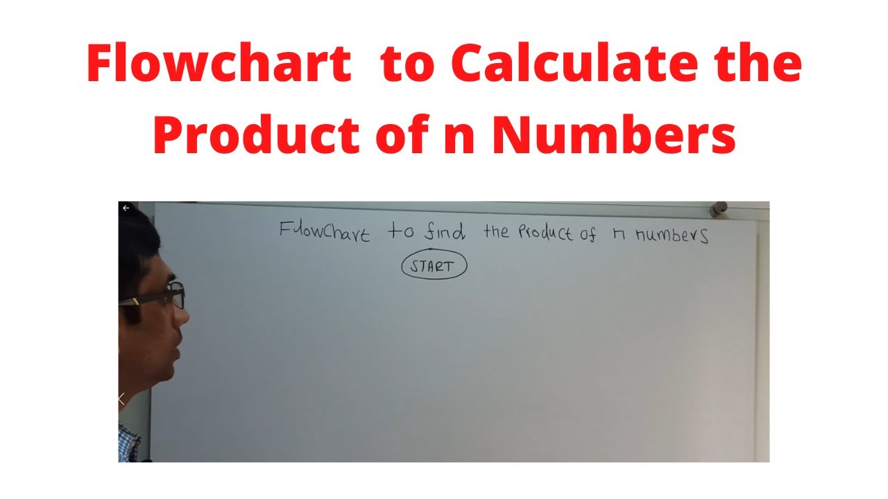 Flowchart To Find The Product Of N Numbers YouTube Flowchart To Find The Product Of N Numbers YouTube