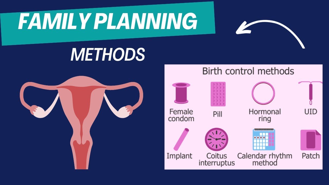 What is Birth Spacing ? | What are all methods of Contraception ...