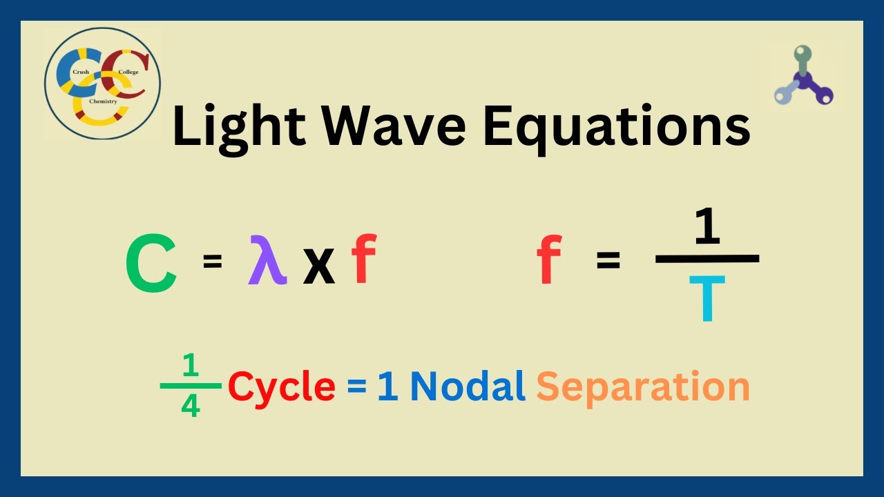 Need To Know Light Wave Equations - Crush College Chemistry - YouTube