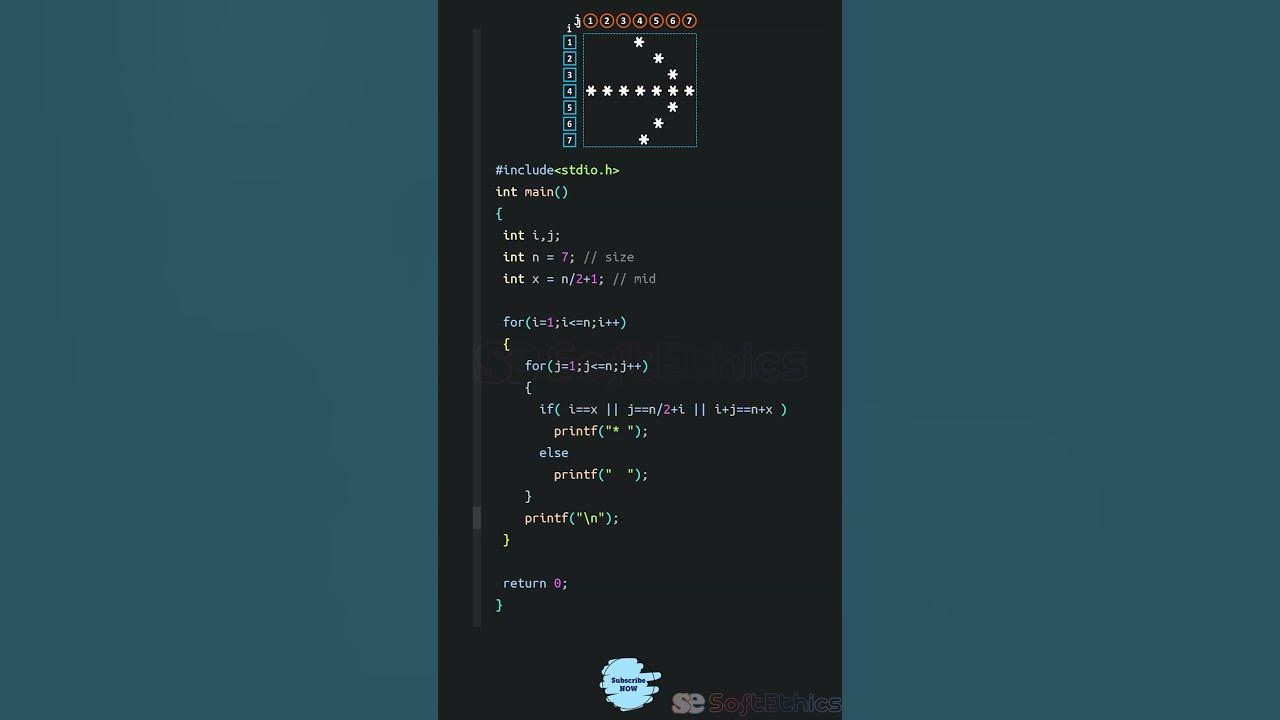 Arrow pattern program in less than 60 seconds #shorts #shortvideo # ...