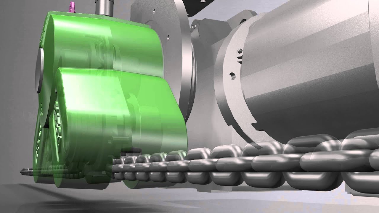 RUD - Lifting Chains - YouTube