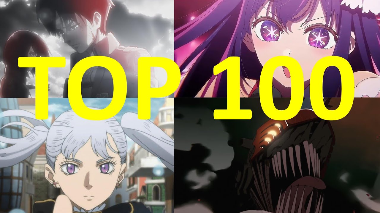 My Top 100 Anime Openings of all time - YouTube