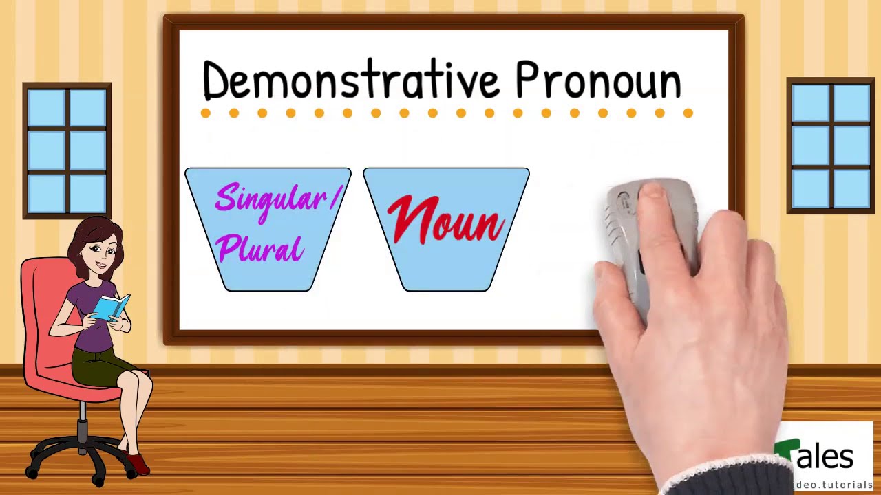 English Learning Tutorials | Types of Pronouns | Personal ...