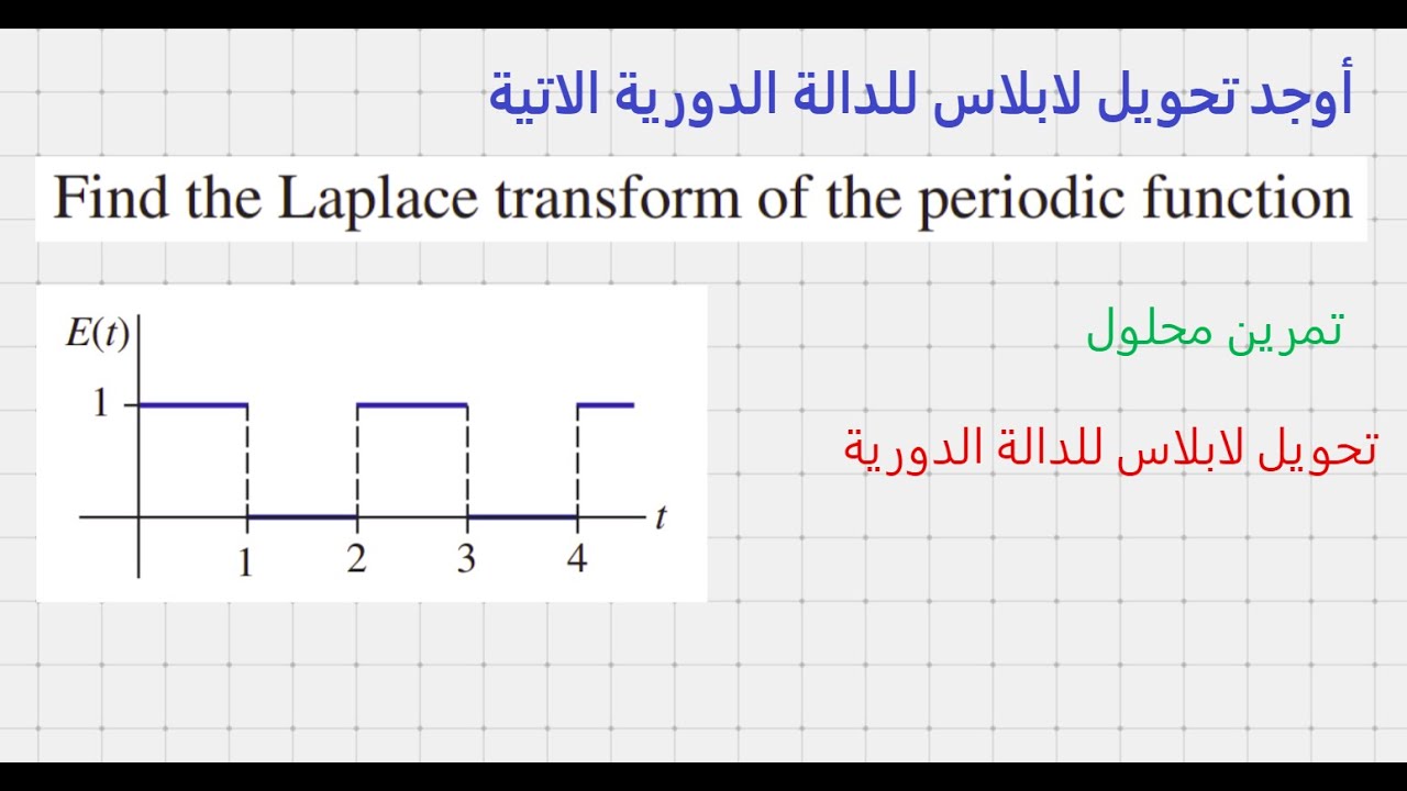 Laplace Transform of Square wave تحويل لابلاس للدوال الدورية (تمرين ...