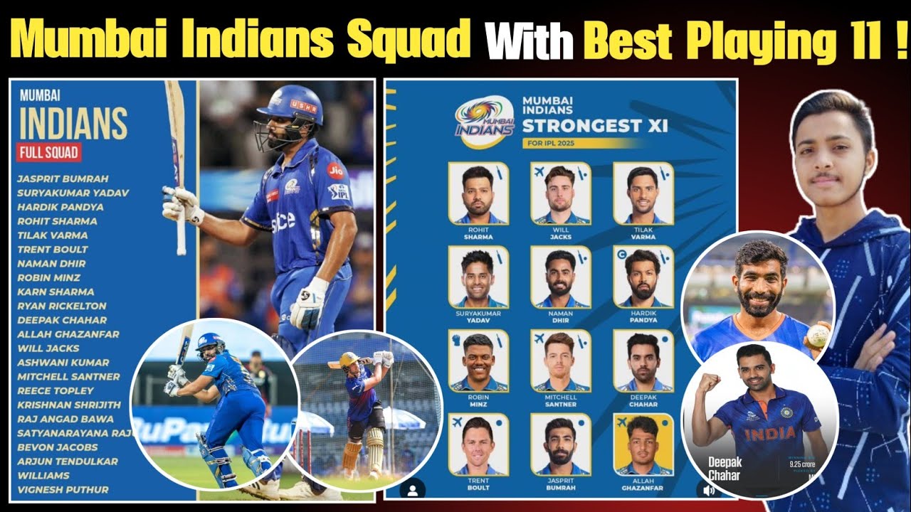 MI बनी सबसे Strong Team | Mumbai Indians Squad with Best & Probable ...