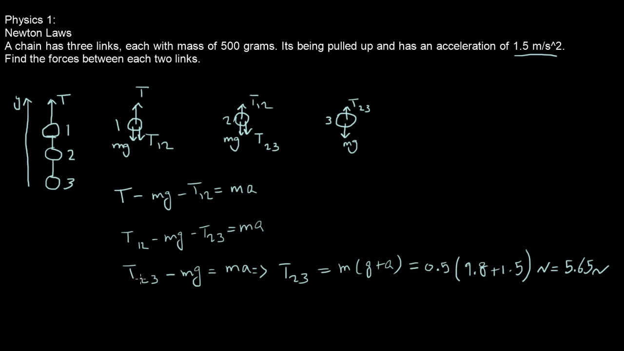 Physics 1, Newton Laws Problem, Find the forces between the links in a ...
