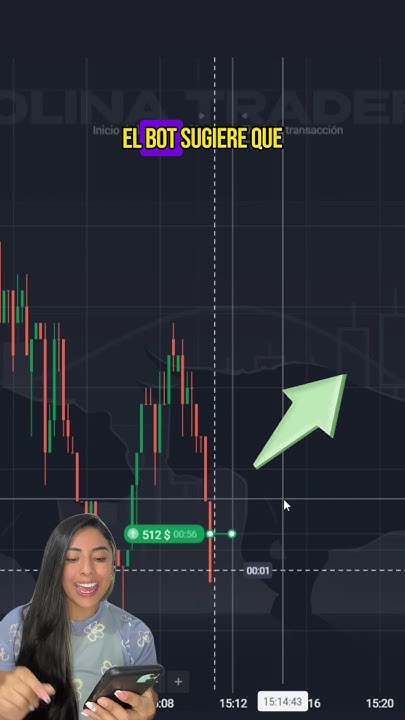 Gana fácilmente en QUOTEX | $512 a $947 con TRADERPRO BOT - YouTube