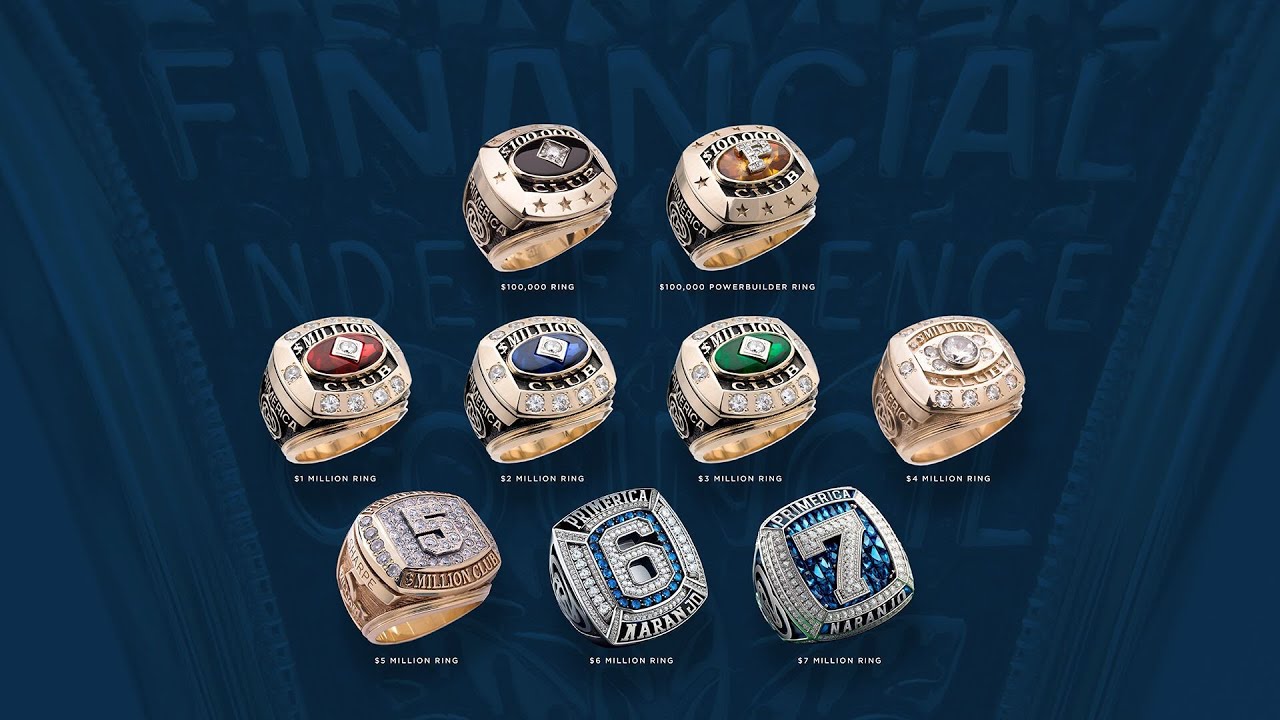 Bill Orender- You need to be MONEY motivated!! - YouTube