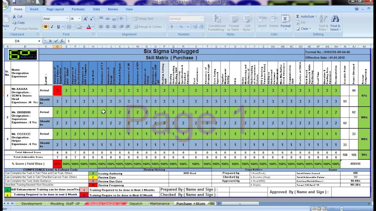Skill Matrix Part 2 Very useful Training IATF 16949,ISO 9001 and VDA 6. ...