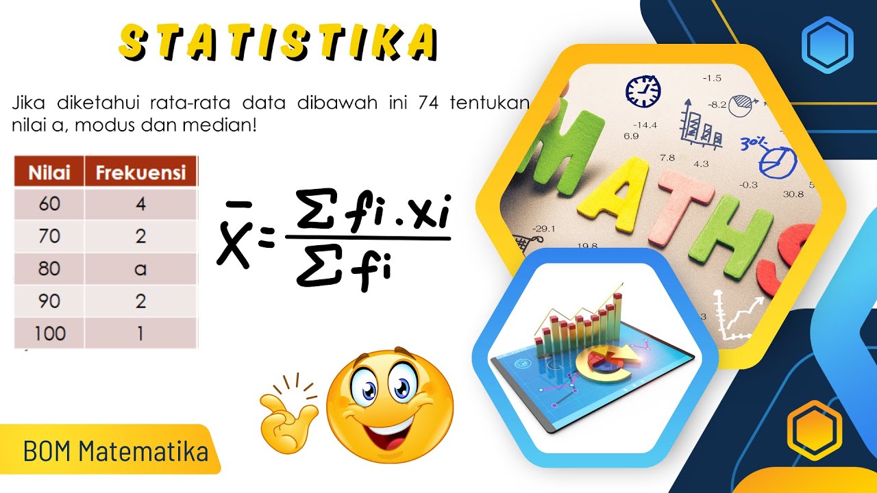 Mean median modus data tunggal | Jika diketahui rata-rata data 74 ...