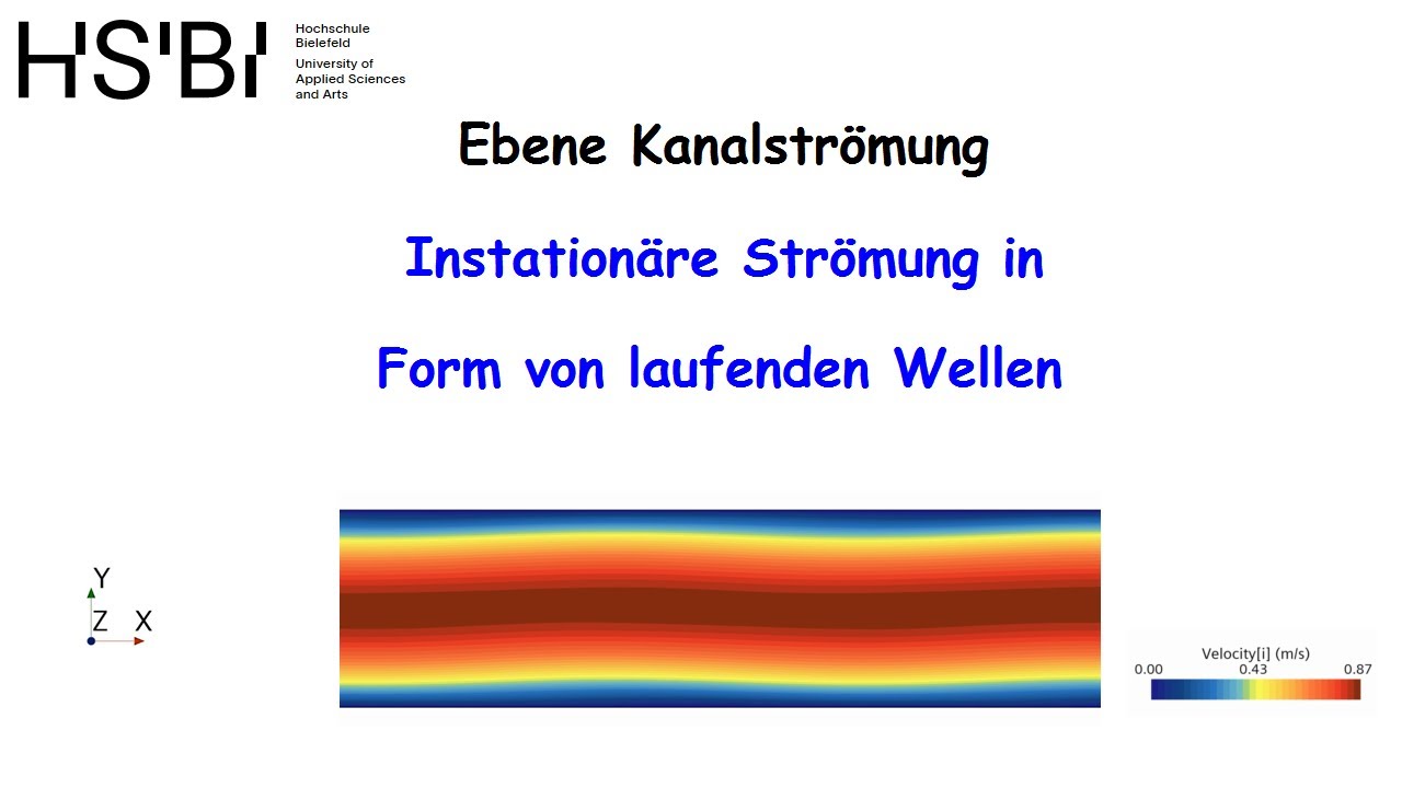 Ebene Poiseuille-Strömung: Übergang zu einer instationären Lösung in ...