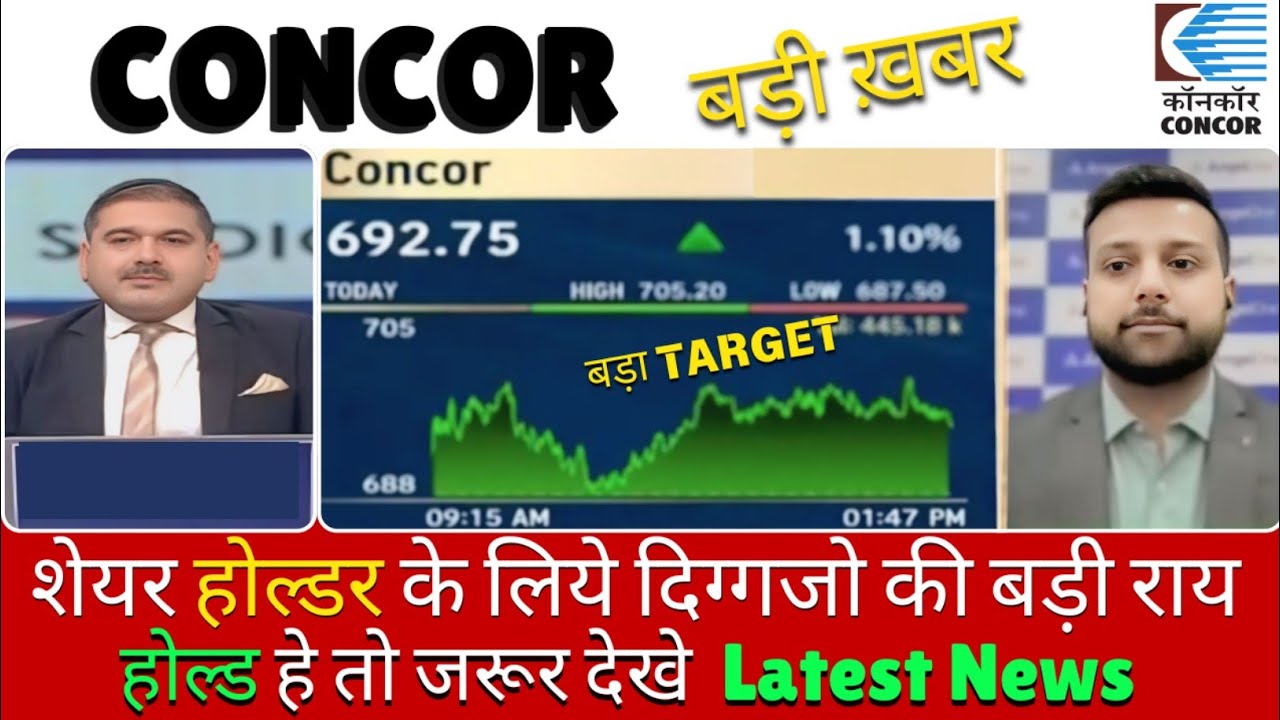 Concor Share Latest News, Concor Share Latest News Today, Container ...