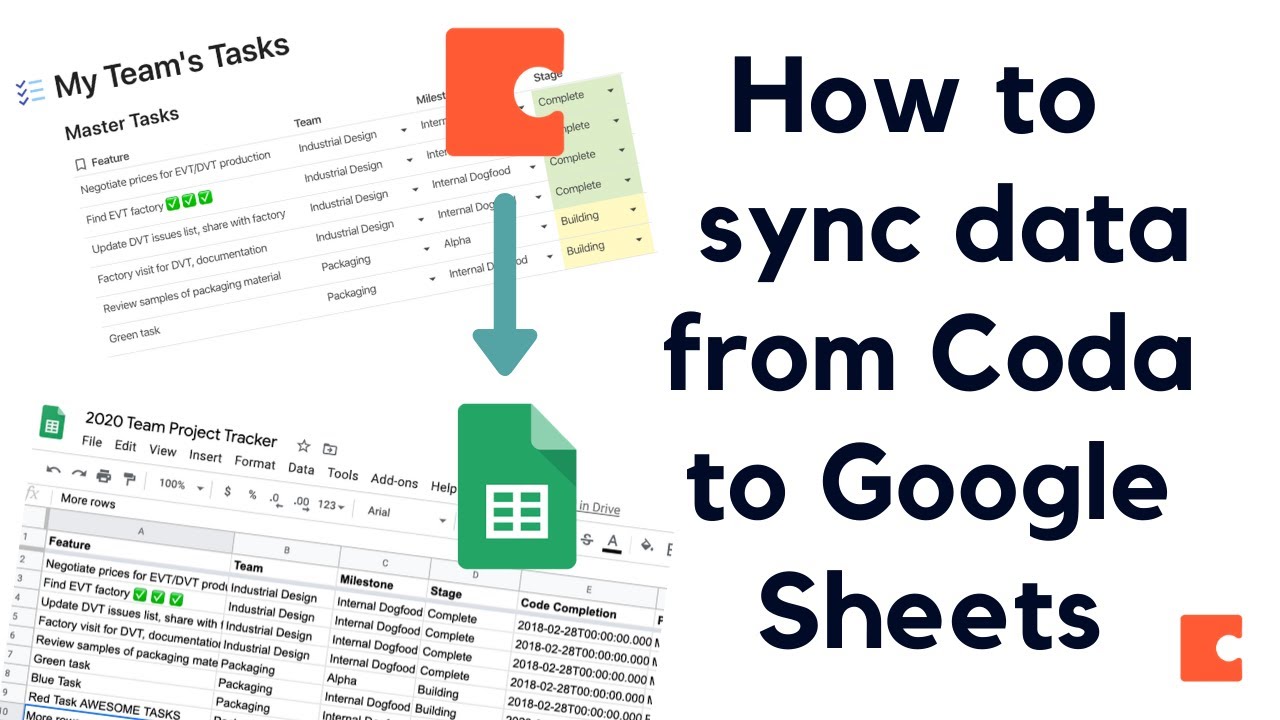 How To Sync Data one way From A Coda Doc To Google Sheets Using how-to-sync-data-one-way-from-a-coda-doc-to-google-sheets-using