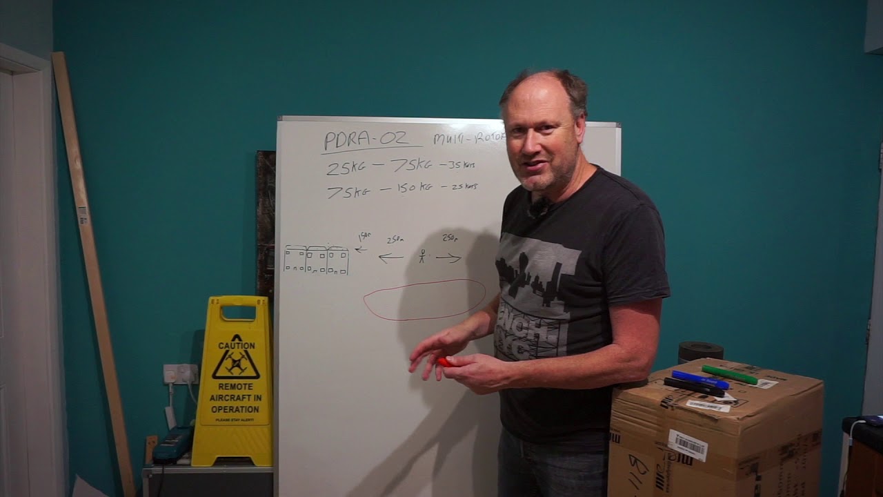 CAP 722 Part 4 PDRAs - YouTube