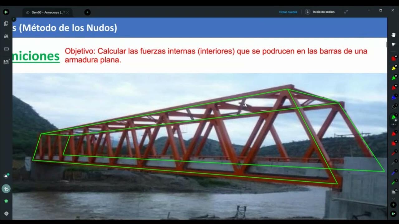 ESTATICA/ARMADURAS /METODO DE LOS NUDOS - YouTube