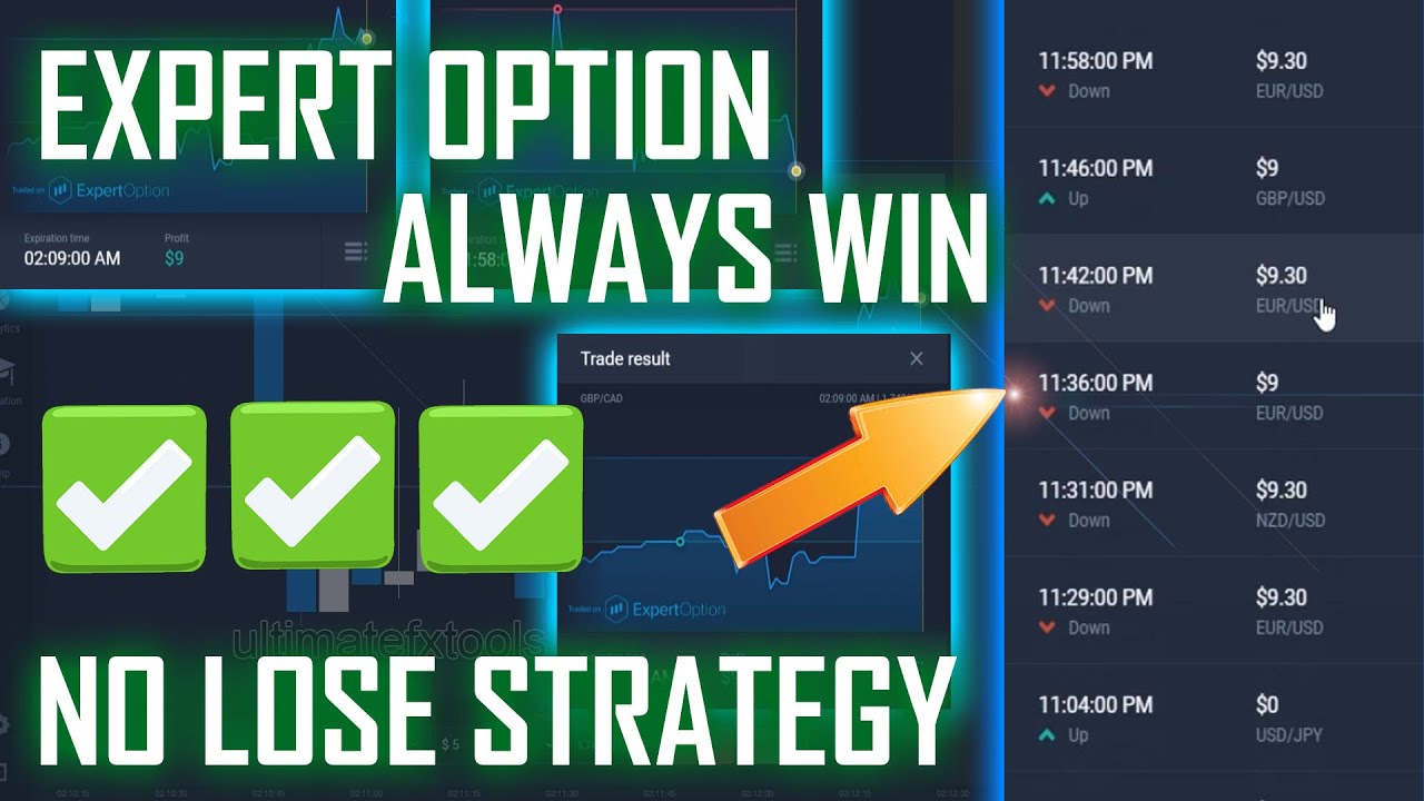 EXPERT OPTION NO LOSE ALWAYS WIN BEST SIGNAL 2021 - YouTube