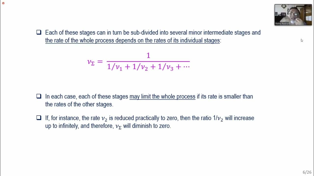 Bazlur Sir Lecture 07 - YouTube