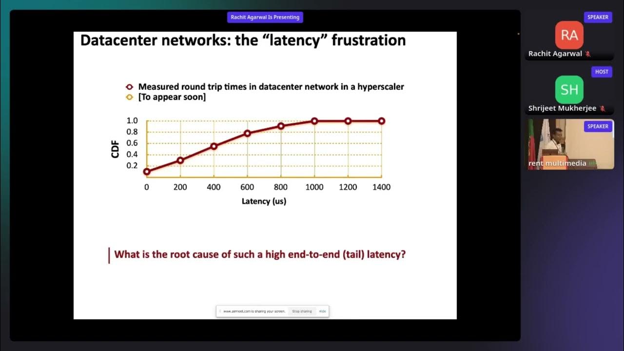 Netdev 0x16 - dcPIM Low latency, High throughput, Receiver driven Transport Protocol - YouTube