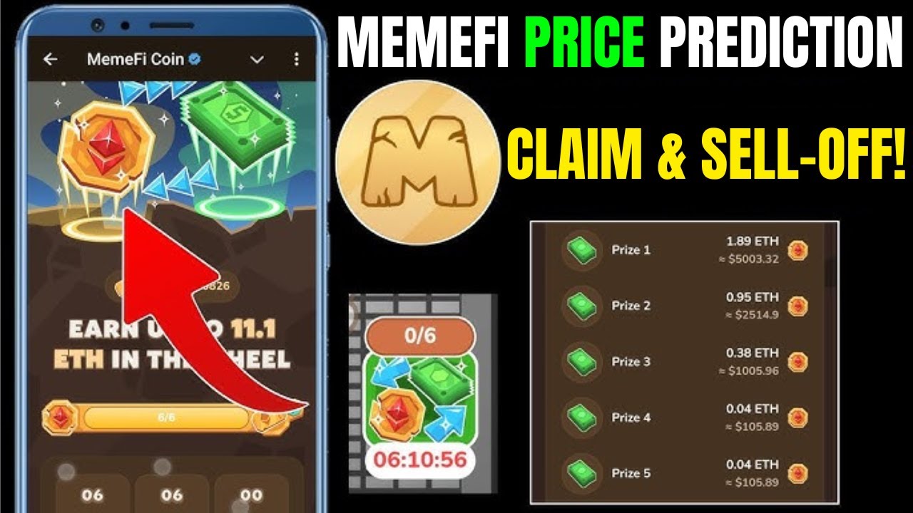 Memefi Price Prediction: Claim & Sell-Off Your Memefi Token!!. - YouTube