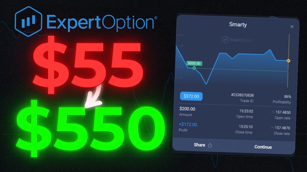 EASY Expert Option Trading Strategy | Easy Expert Option Trading Trick ...