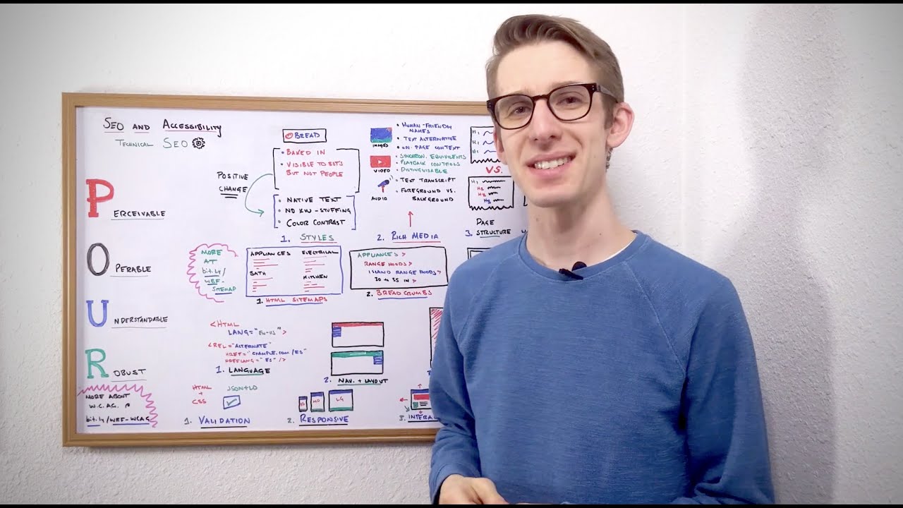 SEO and Accessibility: Content [Series Part 3] — Whiteboard Friday ...