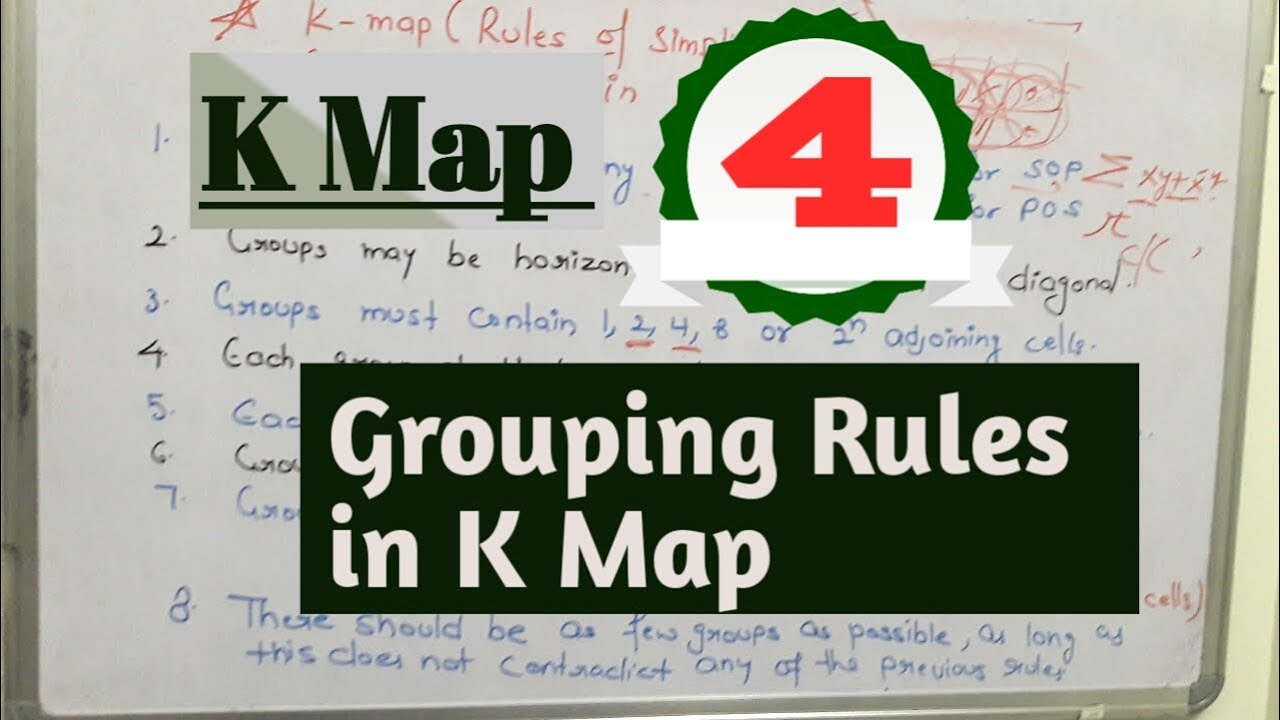 #9 Grouping rules in k map - YouTube