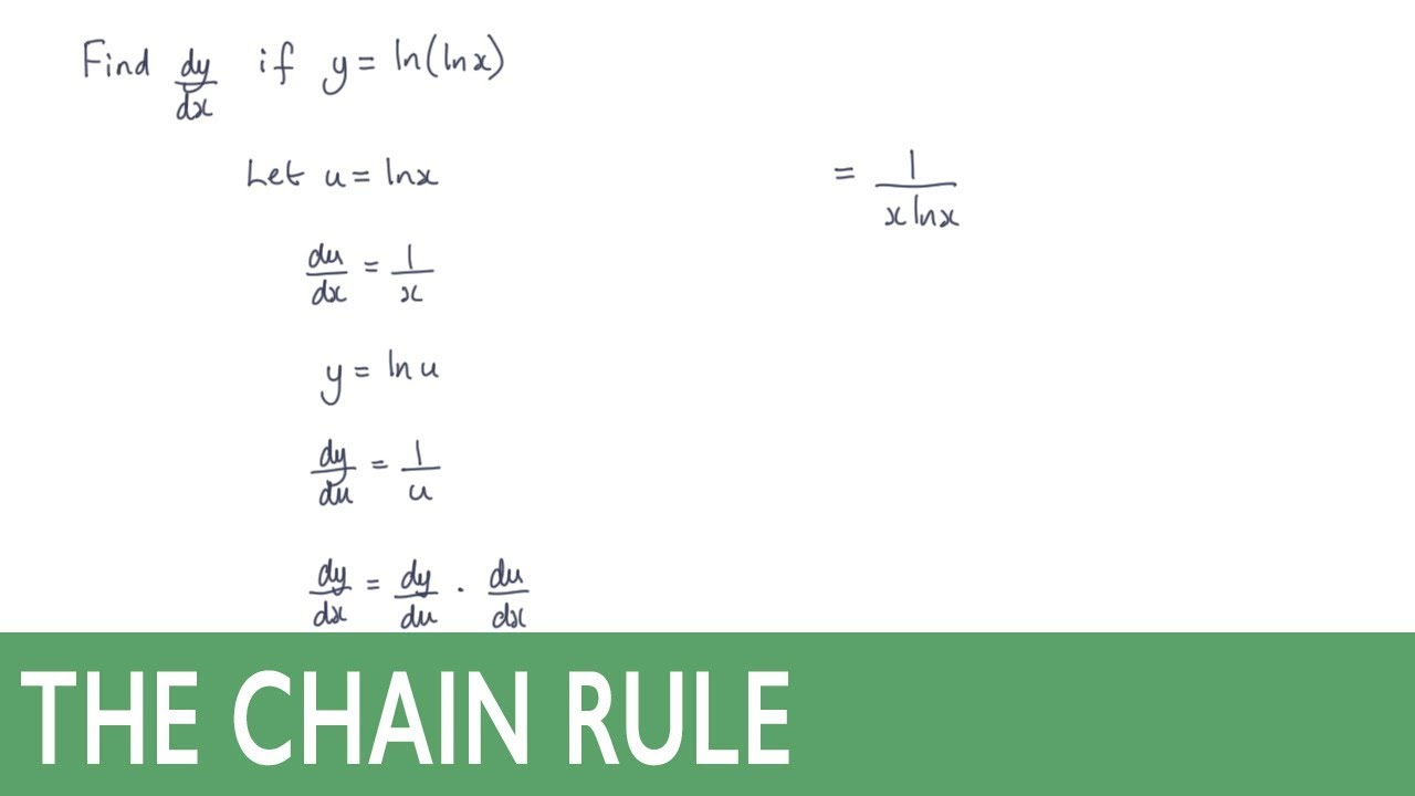 How To Differentiate Y ln lnx Using The Chain Rule YouTube