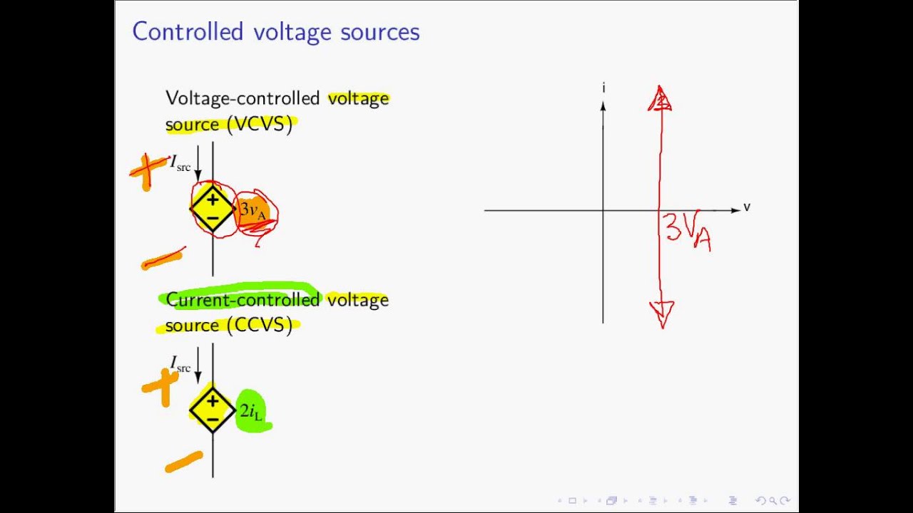 Voltage & Current sources - YouTube