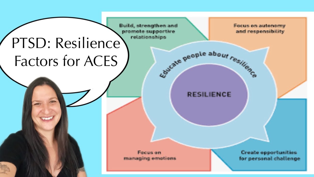 PTSD: ACES and Resilience Factors - YouTube