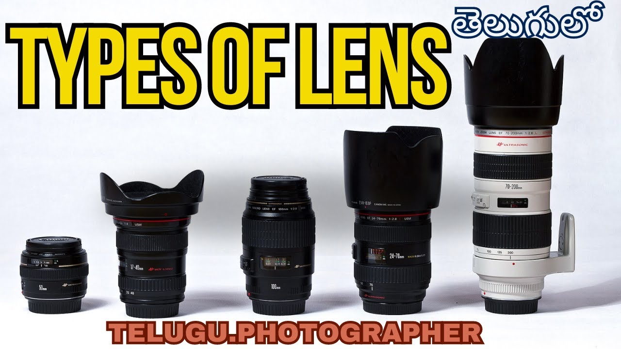 "Decoding Camera Lenses: A Comprehensive Guide to Types for DSLR and Mirrorless Cameras!" - YouTube