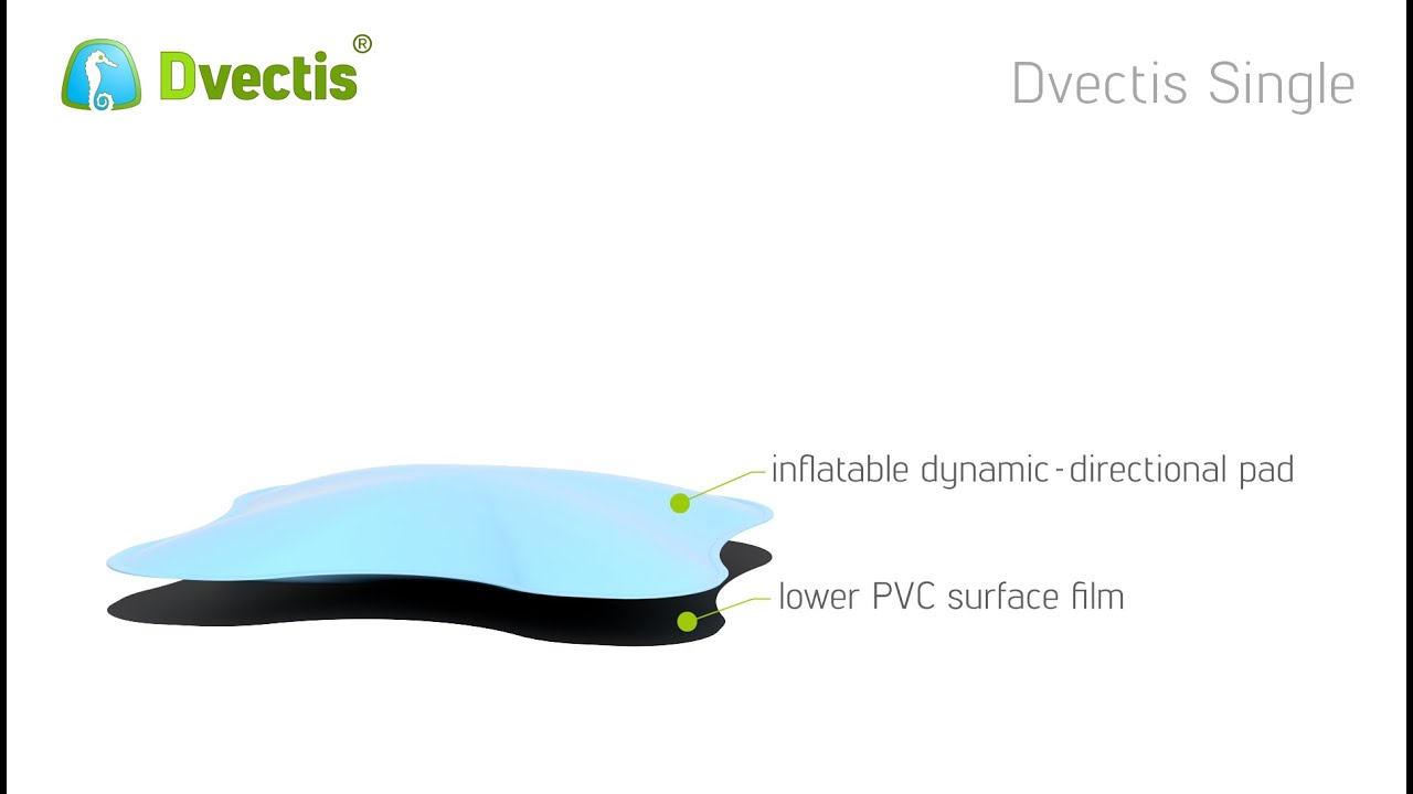 Dvectis Single - model design - YouTube