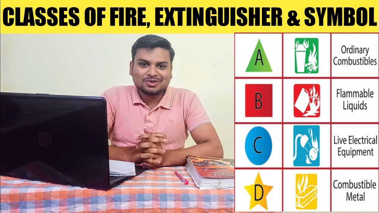 Class A Fire Extinguisher Symbol