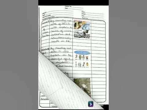 ICT Based Lesson Plan on Water Pollution - YouTube