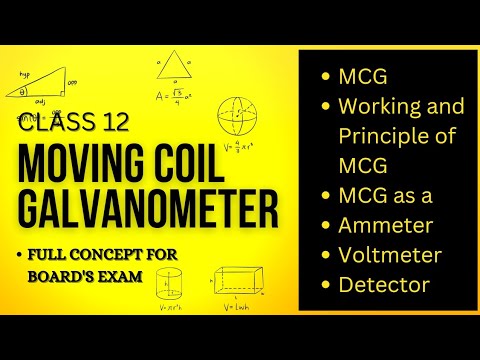 Moving Coil Galvanometer Class 12 | Chapter 4 | Physics | CBSE - YouTube