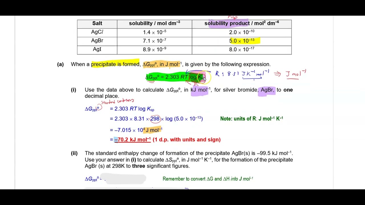 JC2 2024 - H2 Chemistry - Thermodynamics Tutorial - Qn 5 - YouTube