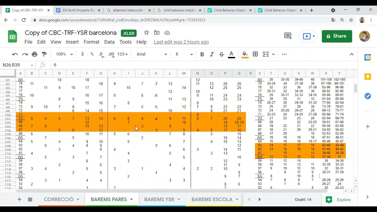 CBCL COMENTARIOS - YouTube