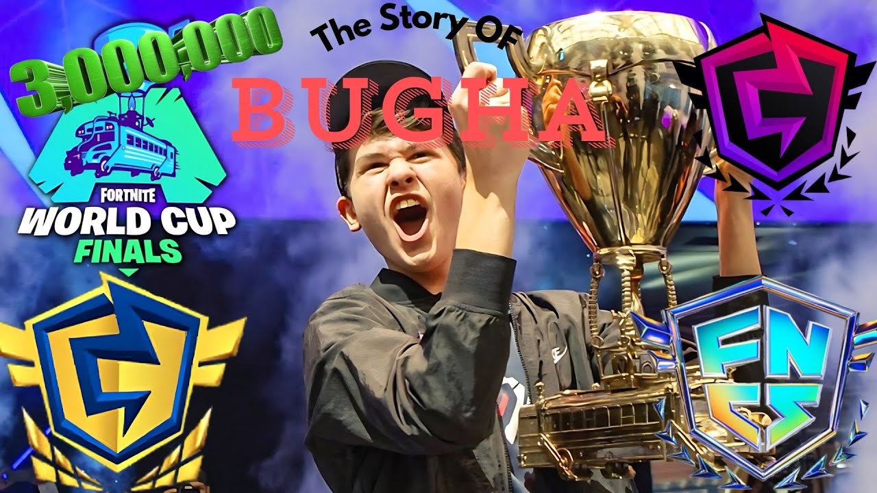 The Story Of Bugha: The World Cup Champion - YouTube