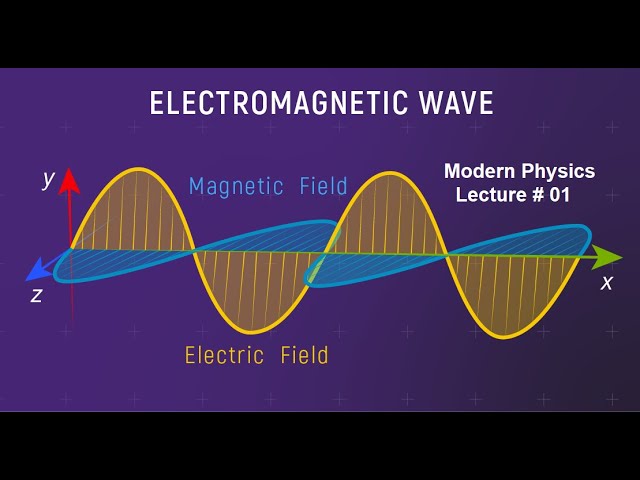 Electromagnetic Wave Electromagnetic Spectrum Poster E8R06910