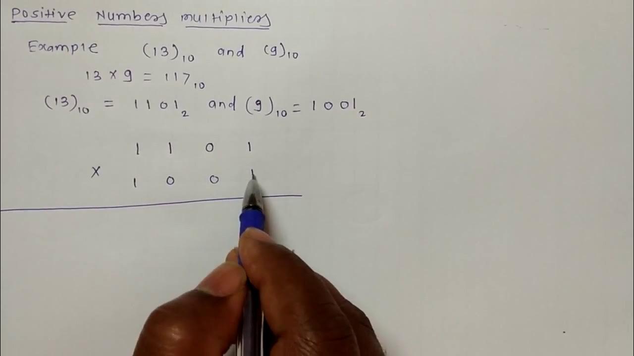 5. Example: Unsigned Multiplication of Binary Number (Positive Numbers ...