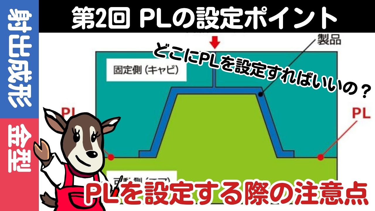 【初級～中級】第2回「PLの設定ポイント～PLを設定する際の注意点～」 - YouTube