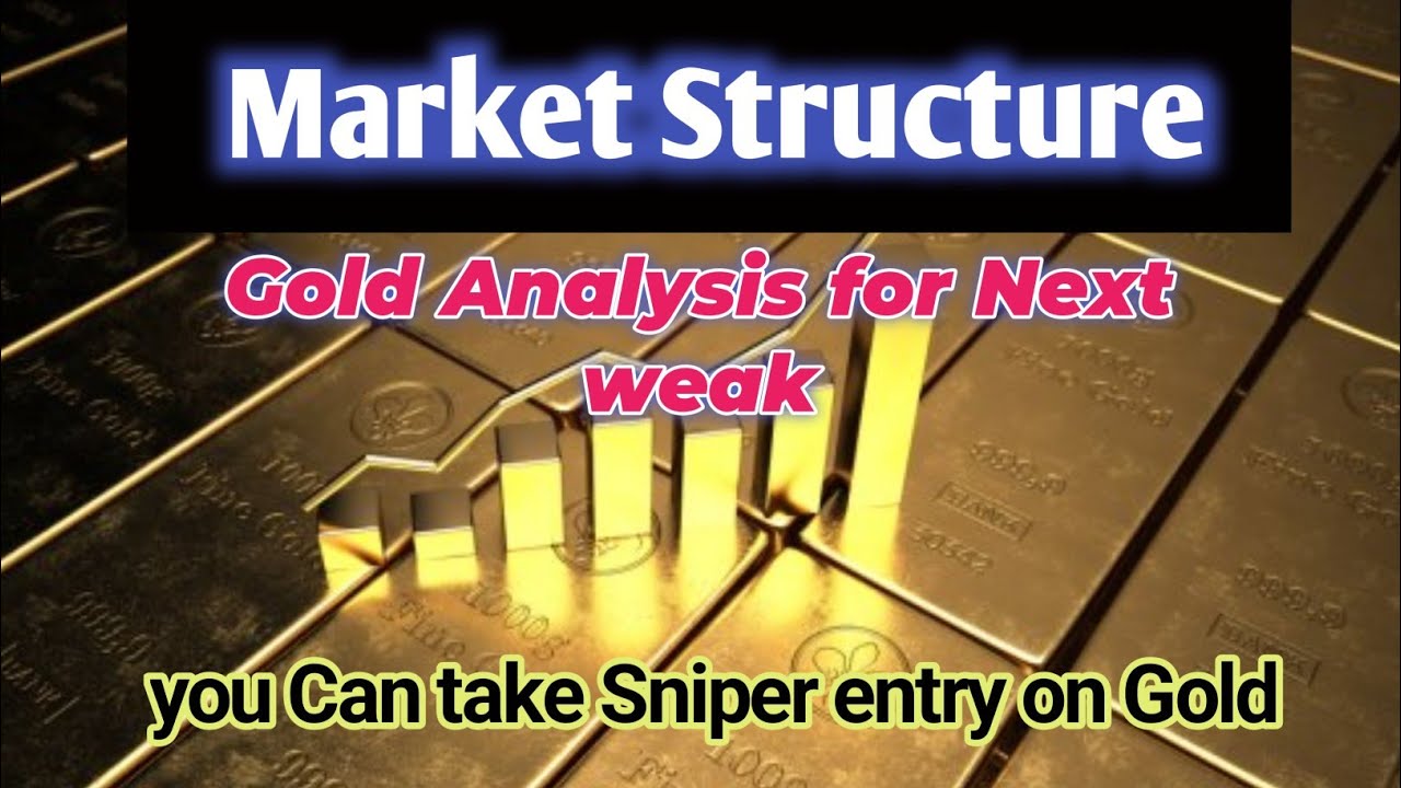 Gold Analysis For Next Weak | Gold Analysis For Monday - YouTube