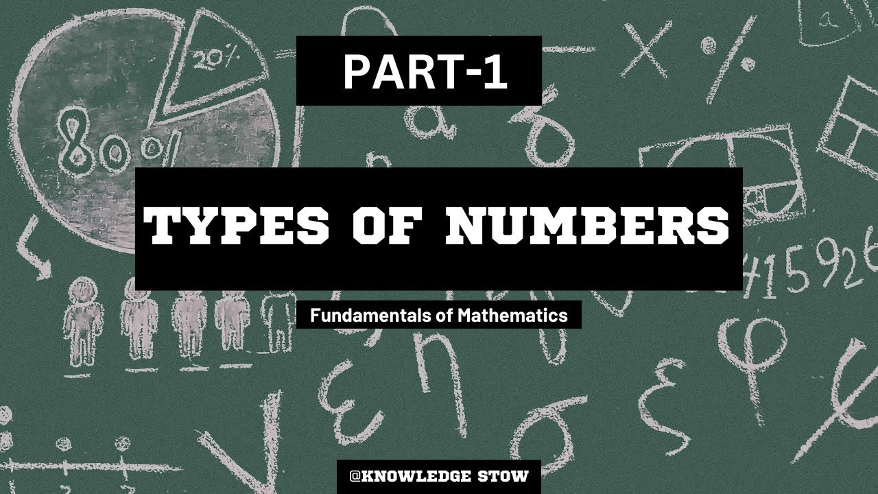 Types Of Number In Number System In Hindi Part 1 YouTube types-of-number-in-number-system-in-hindi-part-1-youtube