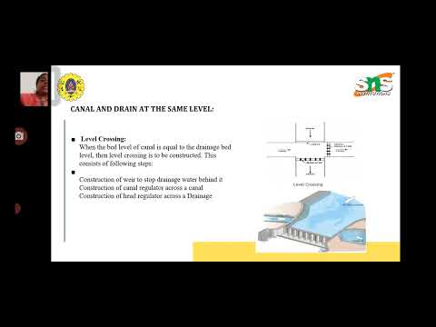 CROSS DRAINAGE WORKS -CANAL SYPHON - YouTube