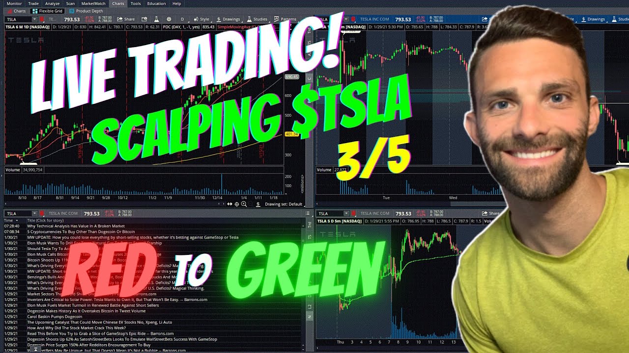 (Live Trading) 3/5 Red to Green Day Trading $TSLA Stock | How to Scalp ...