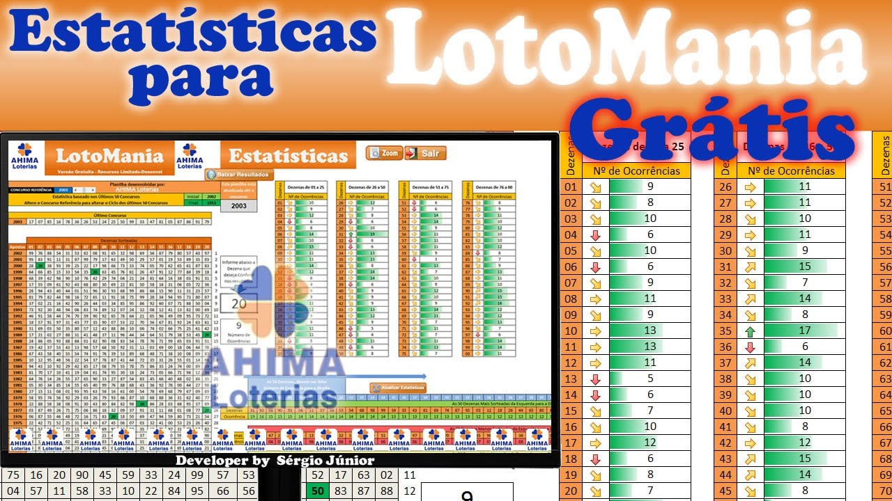 Estatísticas da LotoMania - Estudo dos Últimos 50 Concursos - YouTube